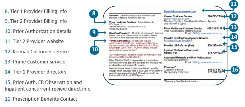 Member ID Card - Prime Healthcare